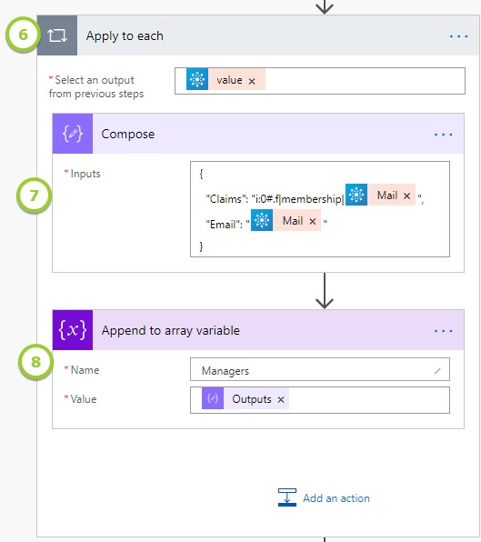 Update Multi-Values with People Picker Field in Power Automate/Microsoft Flow